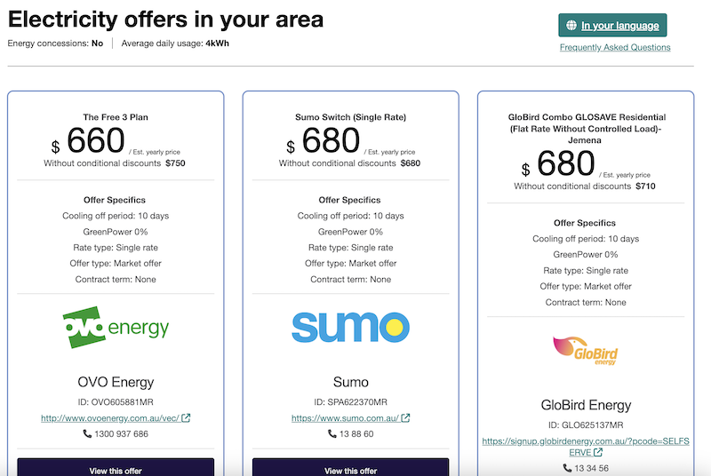Victorian Energy Compare